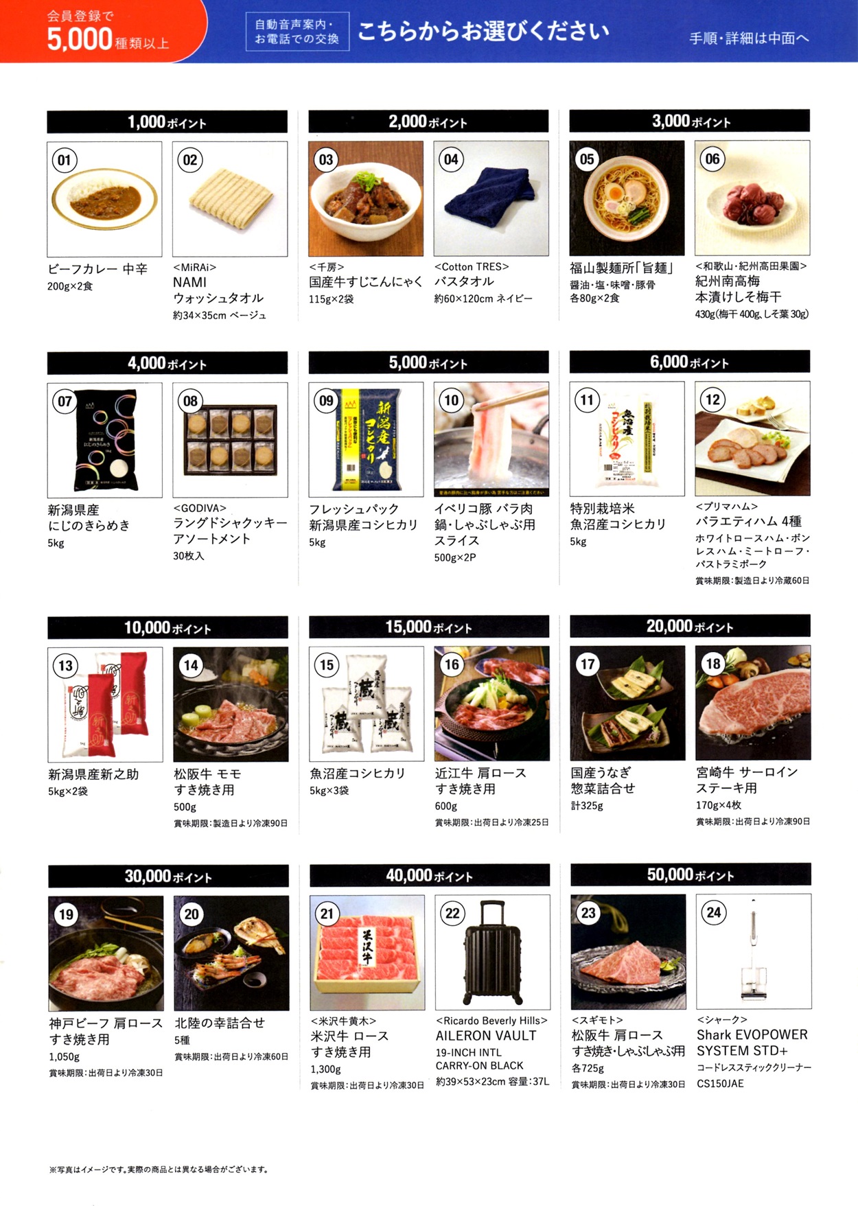 NISSOホールディングス(9332)から株主優待の案内が到着 | Yoshiの株主優待ブログ